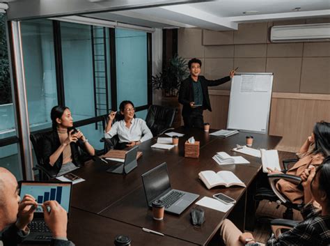 Hpo High Performance Organization Framework Profitleap