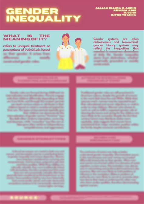 Solution Gender Inequality Studypool