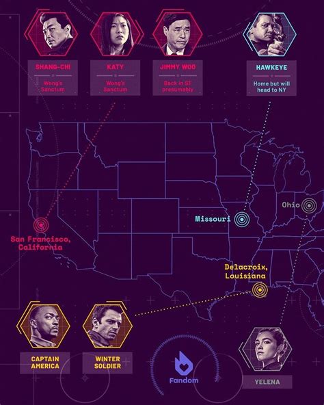 Infography • Instagram