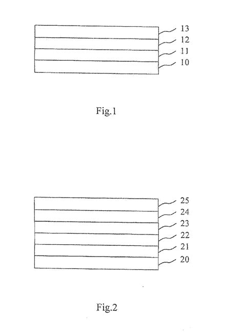 N Doped Semiconducting Material Comprising Two Metal Dopants Eureka