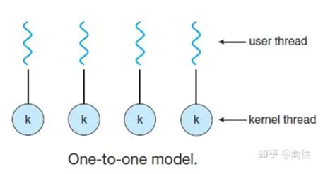 基于 FPGA 的电机控制 极术社区 连接开发者与智能计算生态 基于 FPGA 的电机控制 极术社区 连接开发者与智能计算生态
