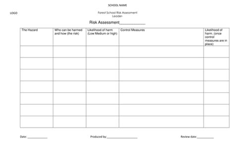 Forest School Risk Assessment Planning And Evaluation Bundle
