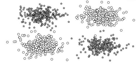 Natural Language Processing with PyTorch四 Learner