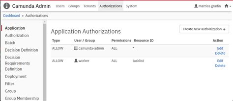 Setting Application Authorization With Ldap Spring Boot Discussion