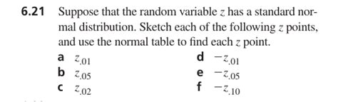Solved Suppose That The Random Variable Z Has A Standard N Chegg
