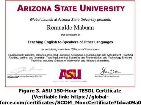 Does The Hard Copy Of The Tesol Certificate From Asu Contain A Real