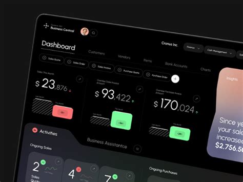 You Will Get Saas Crm Webapp Dashboard Ui Ux Design Upwork