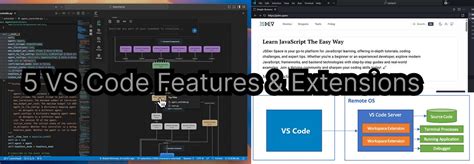 5 Vs Code Tools That Supercharge Your Workflow