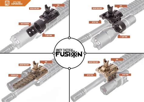 PTS Unity Tactical Fusion Mounting System Popular Airsoft Welcome To The Airsoft World