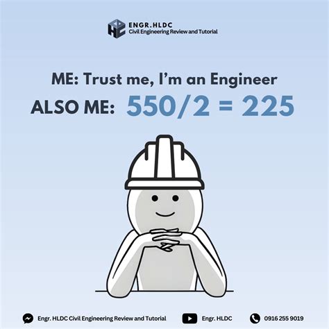 Engr Hldc Civil Engineering Review And Tutorial