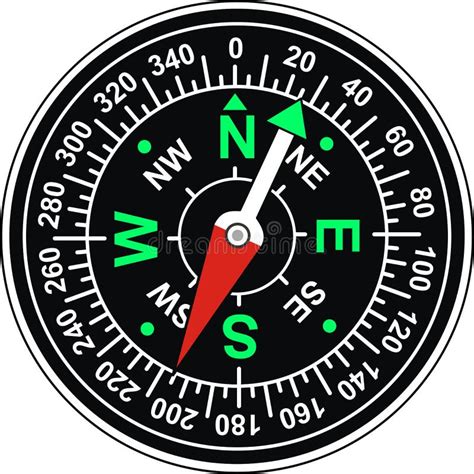 Magnetic Compass Drawing With Parts At Harry Stedman Blog