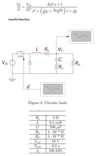 Solved For The System Shown In Figure 2 Design A Pid