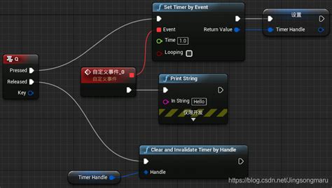 Ue4 检测按键长按ue4 判断长按 Csdn博客 Ue4 检测按键长按ue4 判断长按 Csdn博客