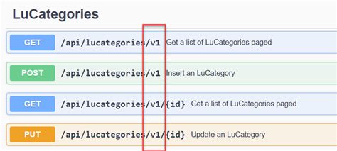 Why Are Api Endpoints Versioned Yasgar Technology Group