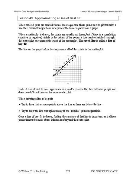 Approximating A Line Of Best Fit Lesson Plan For 9th 12th Grade