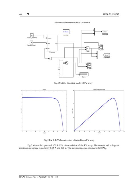 Modeling Simulation And Design Of Photovoltaic Array With Mppt Control
