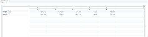 Solved Sas Va Subtracting Two Columns Sas Support Communities