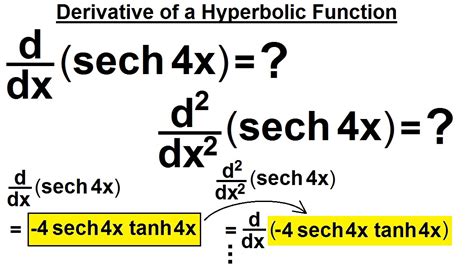 Hyperbolic Trig Derivatives