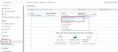 Microsoft Purview Data Catalog Data Discovery Made Simple