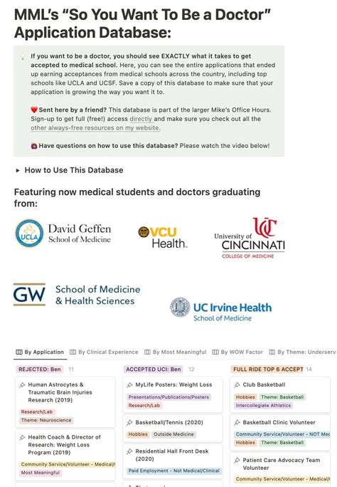 application database