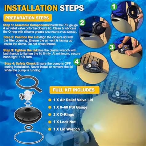 Full 154856 8 1 2 Black Buttress Thread Closure Kit Replacement For Triton Ii Tr100 Tr140