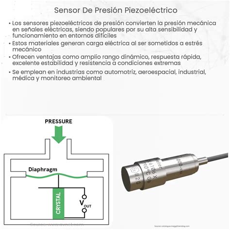 Sensor Táctil Piezoeléctrico How It Works Application And Advantages