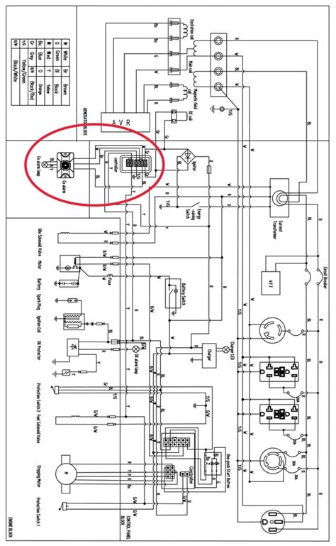 Help Bypassing Duromax Co2 Sensor Rgenerator