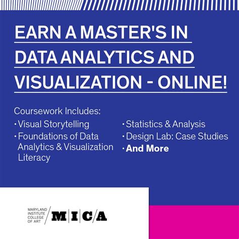 Mica Online Mps In Data Analytics And Visualization On Linkedin