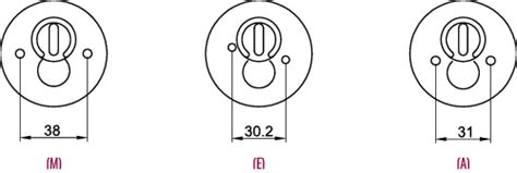 Interasse Fori Fissaggio Disponibili Cipierre Serrature Di Sicurezza