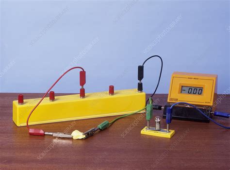 Conductivity Test Stock Image A2500128 Science Photo Library