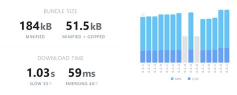 Giải 300 Bài Code Thiếu Nhi Cùng React Querybuilder Cads Blog