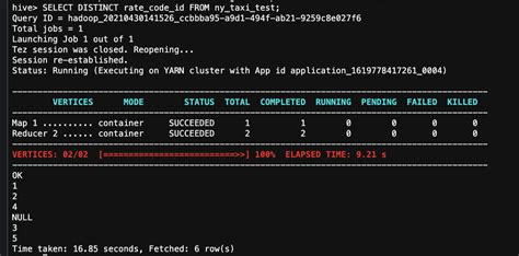 使用hive Cli运行任务 Aws Workshop