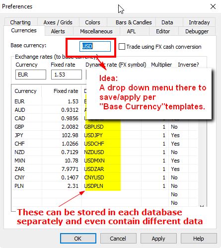 How To Dynamicly Change Currencies Settings In Preferences AFL Programming AmiBroker