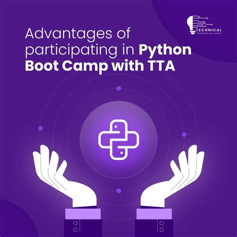 Technical Training Alliance On Linkedin Pythonbootcamp Learnpython