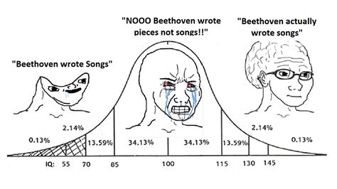 I Made A Ling Ling Warlock Patron Pact For Anyone Who Is A Dandd Nerd As