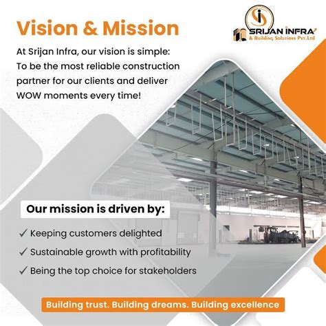 Srijan Infra And Building Solutions On Linkedin Visionandmission Buildingexcellence