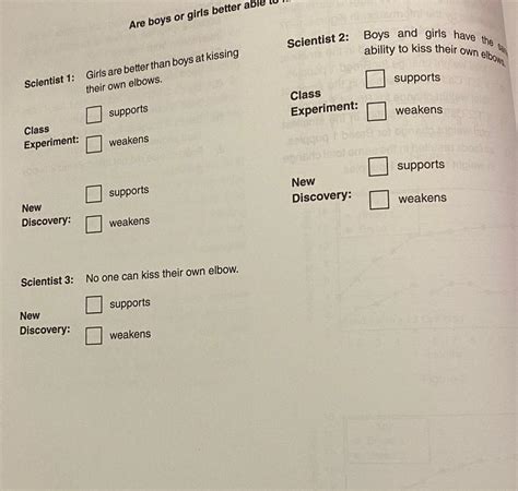 Answered Scientist 1 Girls Are Better Than Boys At Kissing Their Own