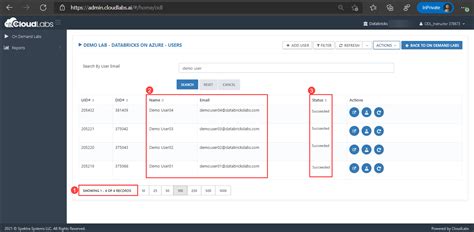 Cloudlabs Guide For Instructors