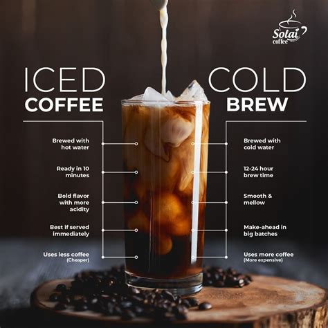 Cold Brew Coffee Vs Cold Brew Concentrate At Holly Michael Blog