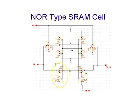 Full Custom Associative Memory Core With Respect To