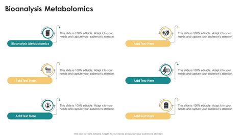 Bioanalysis Metabolomics In Ppt Powerpoint Presentation Slide Templates