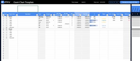 Project Management Dashboard Excel Template Free Xlsm