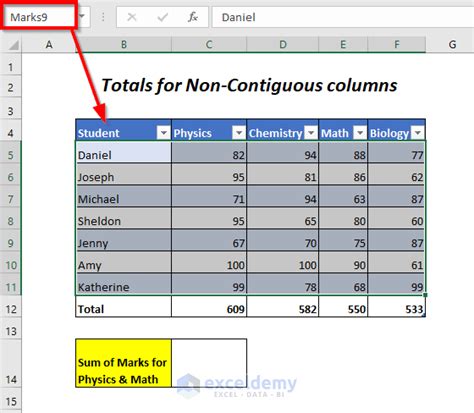 How To Use An Excel Table Reference -10 Methods Excel Calculateing From Table – Browse Our ...