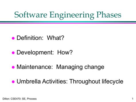 Software Engineering Phases