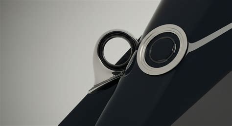 Responsible Resource Management → Term