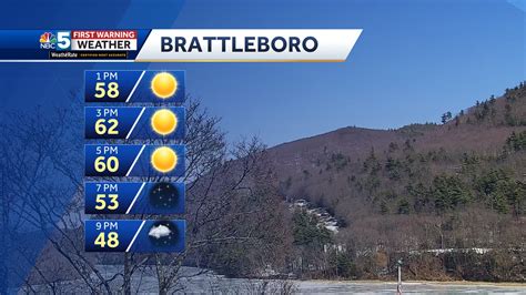 Marissa Vigevani My Nbc5