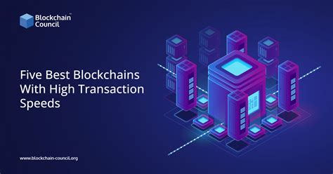 Cybersecurity Solutions With Blockchain Blockchain Council