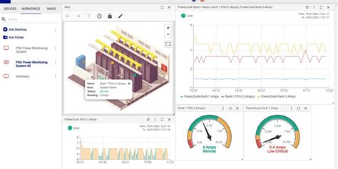 New Pdu Monitoring System Now Available Jacarta
