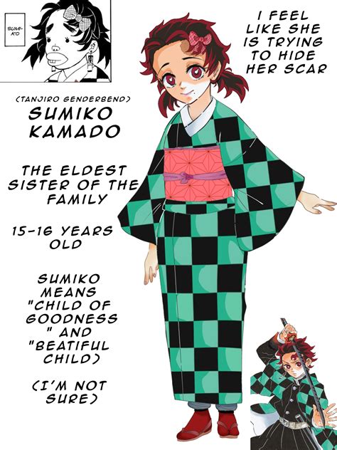 Tanjiro Genderbend Resim Karakter Tasarımı Arkadaş Pozları