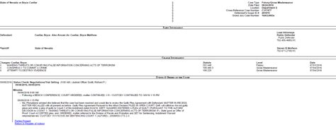 Sandy Hook Facts And Research Hoaxer Bryce Cuellar Pleads Guilty To